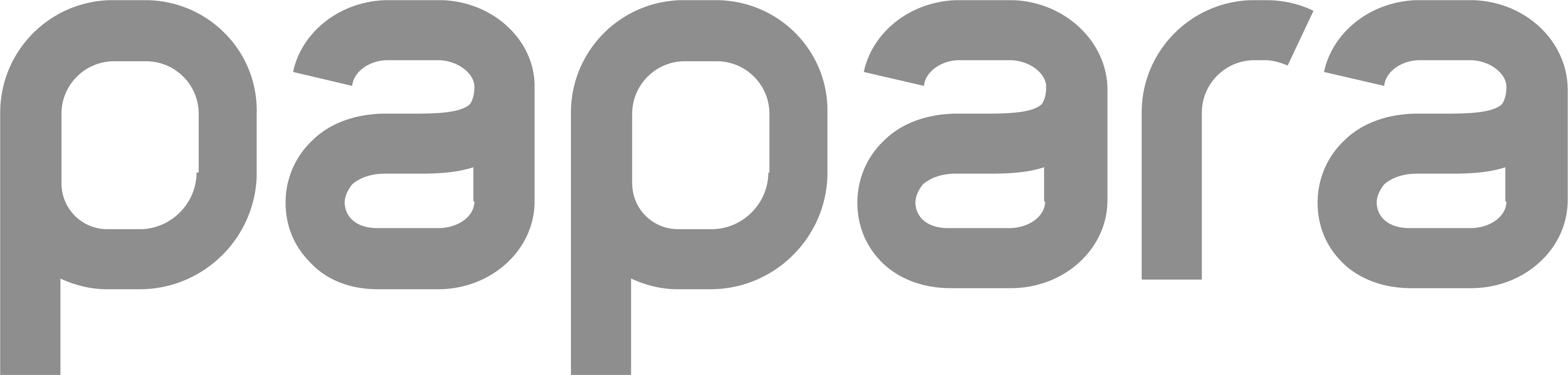 Experience Finartz 3D Secure